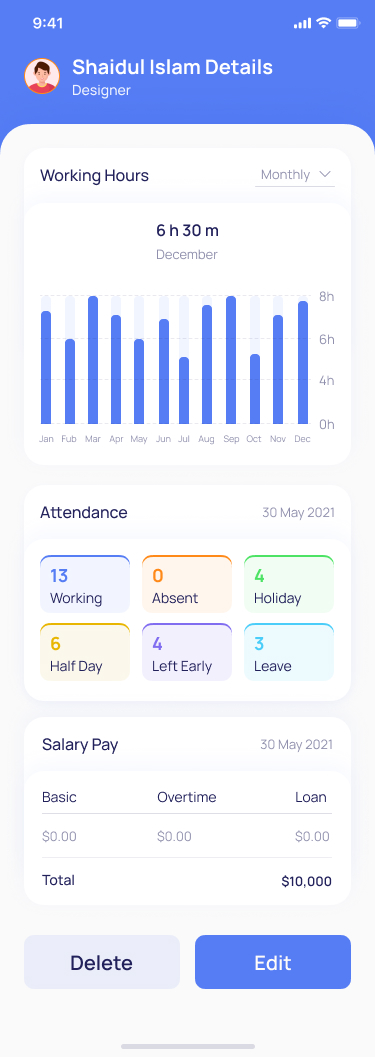 Maan HRM Flutter App UI Kit (Android & iOS) by Acnoo | CodeCanyon